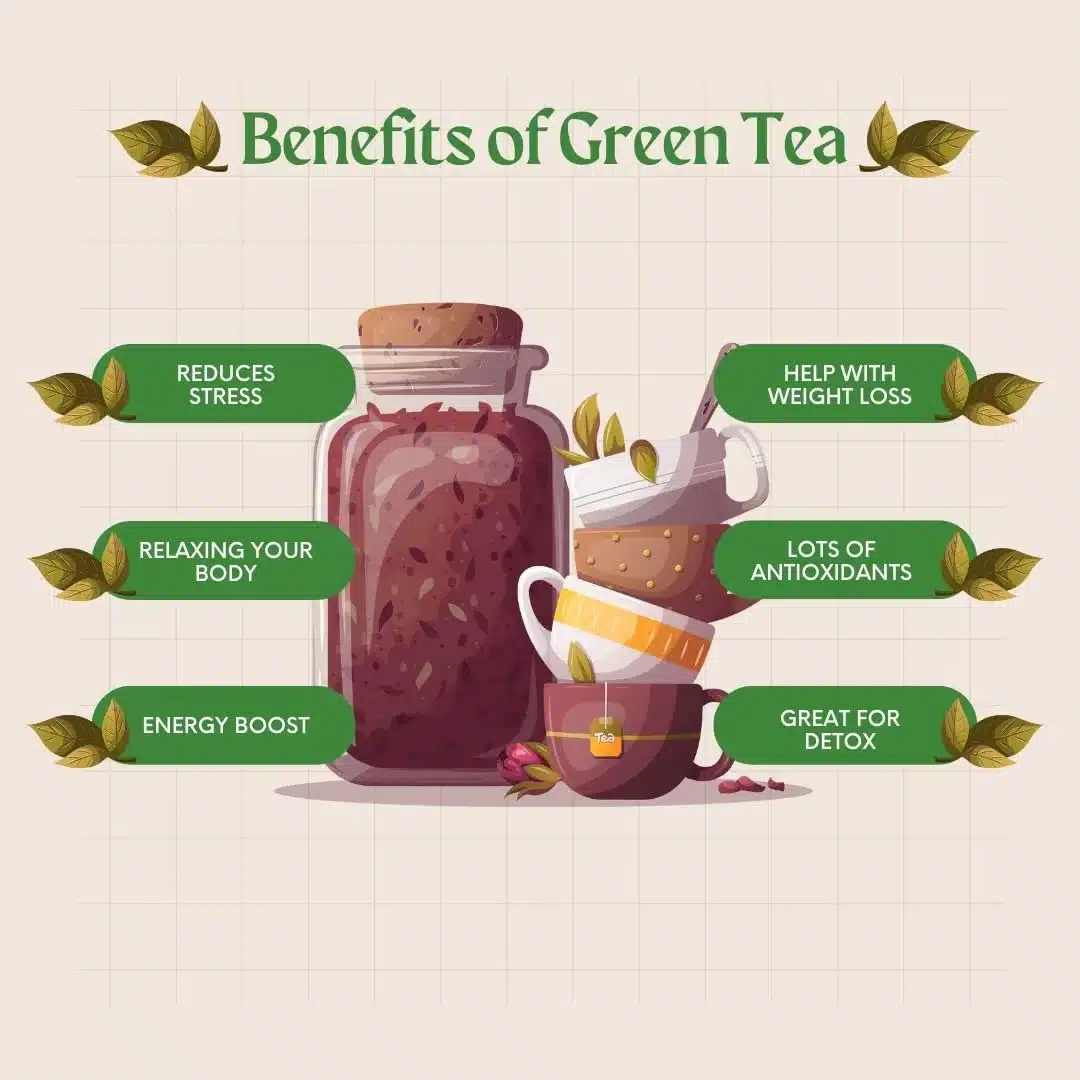 HerbtoniQ Tea House - All-Natural, Vegan, GMO-Free | Premium Green Tea ...